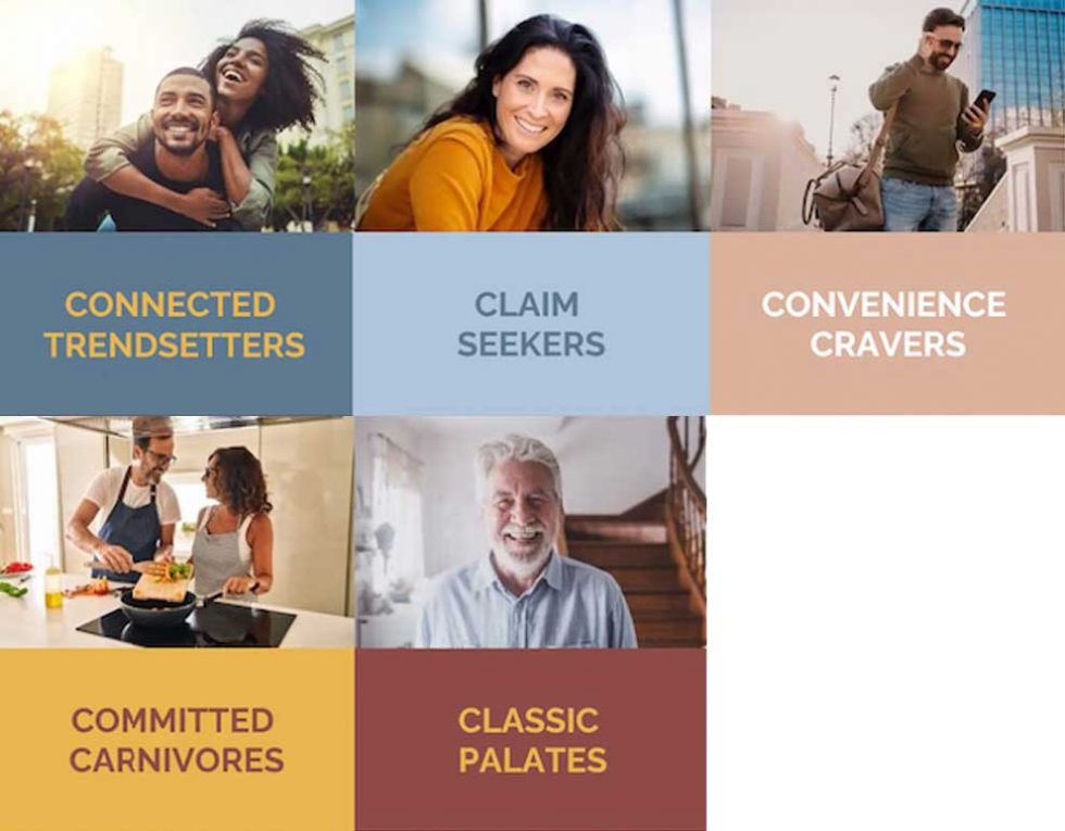 Understanding the modern meat consumer in changing times - Dolan Foods